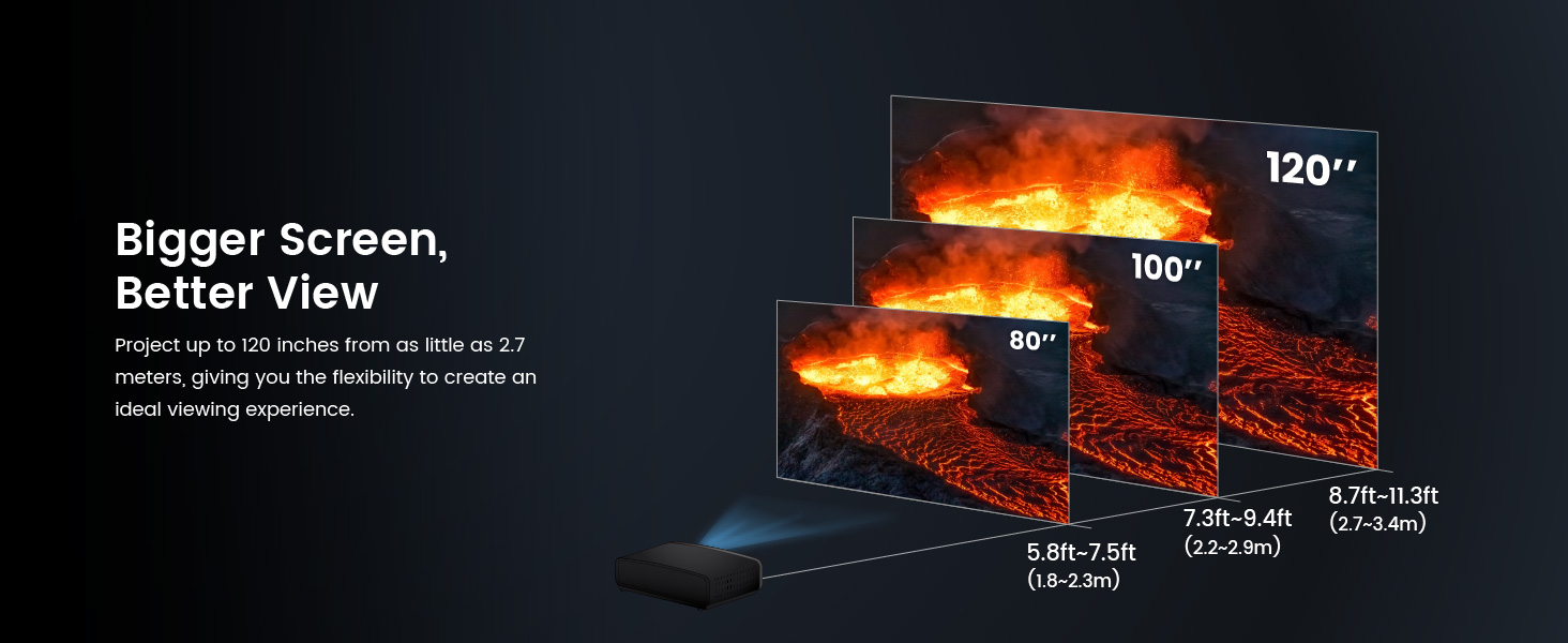 Amazon.com: BenQ W2720i 4K UHD Smart Home Theater Projector | 95% DCI-P3 Cinematic Color, HDR10 ...