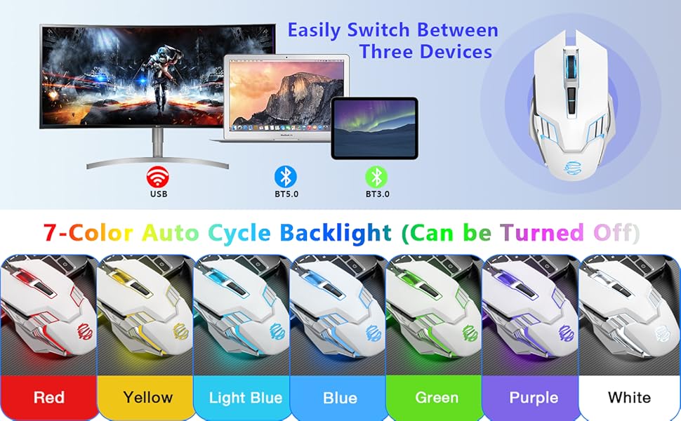 Amazon.com: White Wireless Gaming Mouse Bluetooth Mouse with 3-Modes(BT5.0+BT3.0+2.4GHz ...