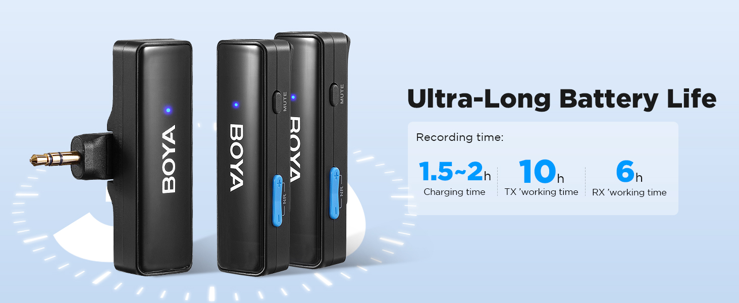 BOYALINK Wireless Lapel Microphone, Dual Mini Lavalier Mic with Lightning/USB-C/3.5MM Adapter ...