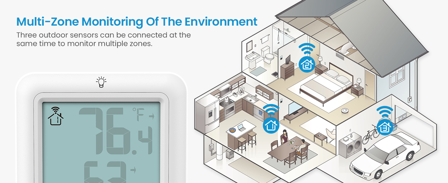 Amazon.com: Newentor Indoor Outdoor Thermometer Wireless, Remote Temperature Monitor Hygrometer ...