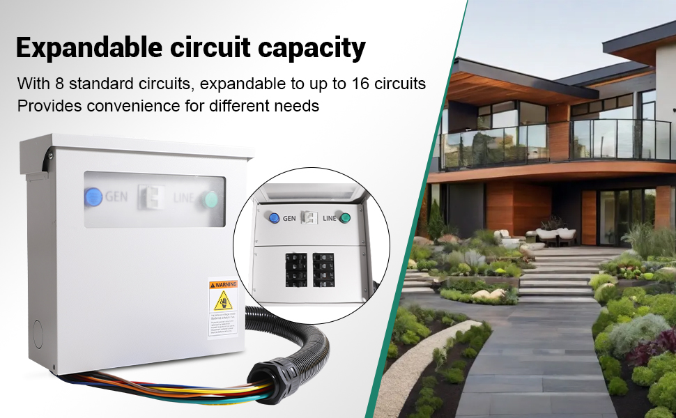 Amazon.com: 50 Amp Transfer Switch Kit with Multiple 50A, 20A, 30A, 15A Circuit Breakers, 8 ...