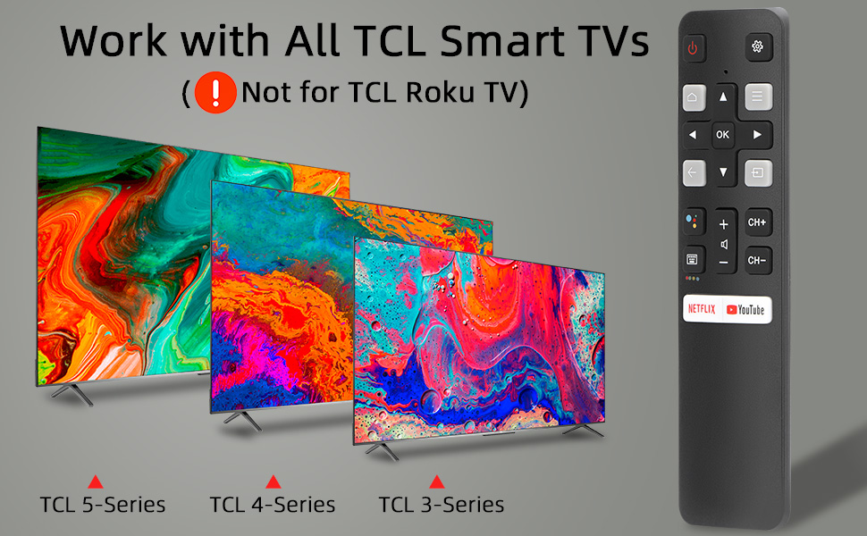 Amazon.com: Gvirtue Universal Voice Remote Control for TCL-Android-TV ...