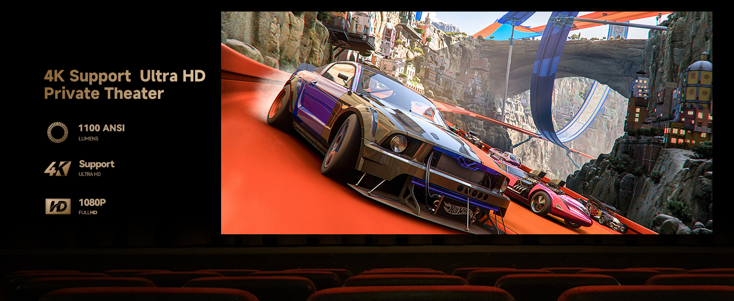 Amazon.com: Google TV Projector 4K Supported, Wanbo X5 Pro Smart Projector with WiFi and ...