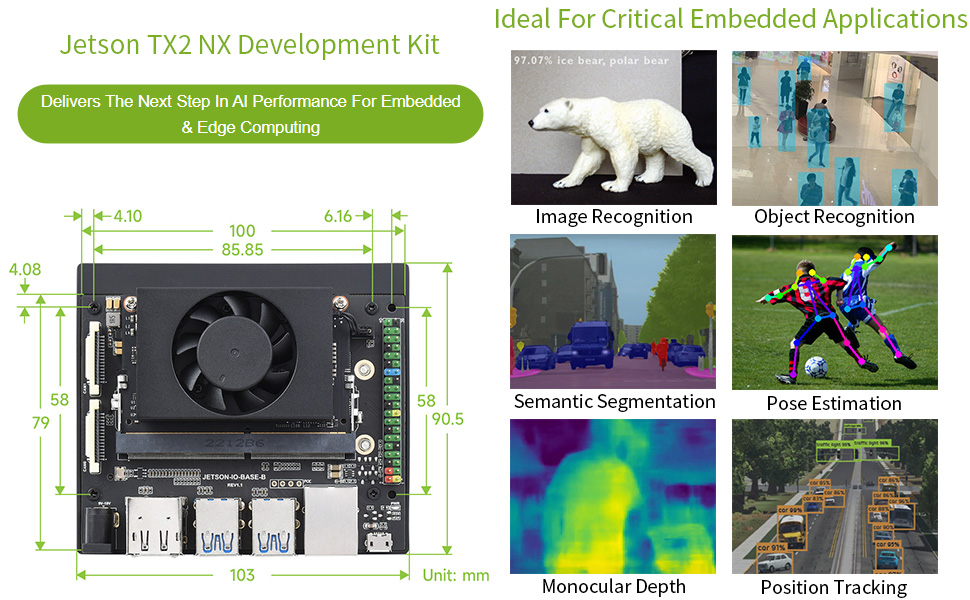 Amazon.com: Waveshare Jetson TX2 NX Development Kit Deep Learning and Edge Computing : Electronics