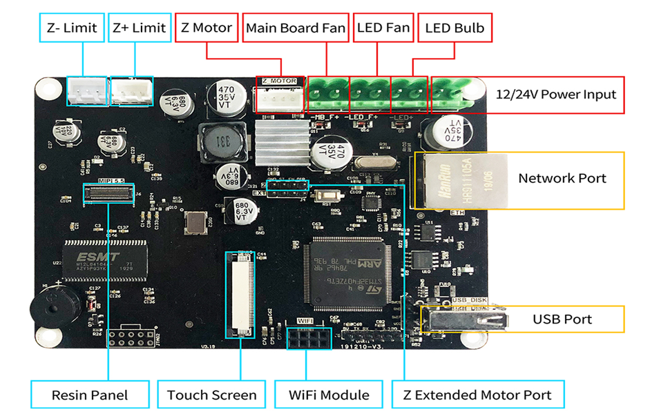 Amazon.com: ChiTu L V3 Control Board for Creality LD-002R/Anycubic Photon with 32-bit ChiTu ...