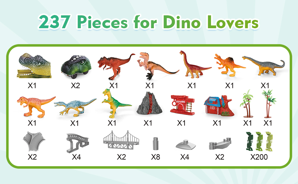 Gimmoso Dinosaur Toys, 237 PCS Dinosaur Car Racing Track Dinosaur Toy Rails, Dinosaur Track with ...