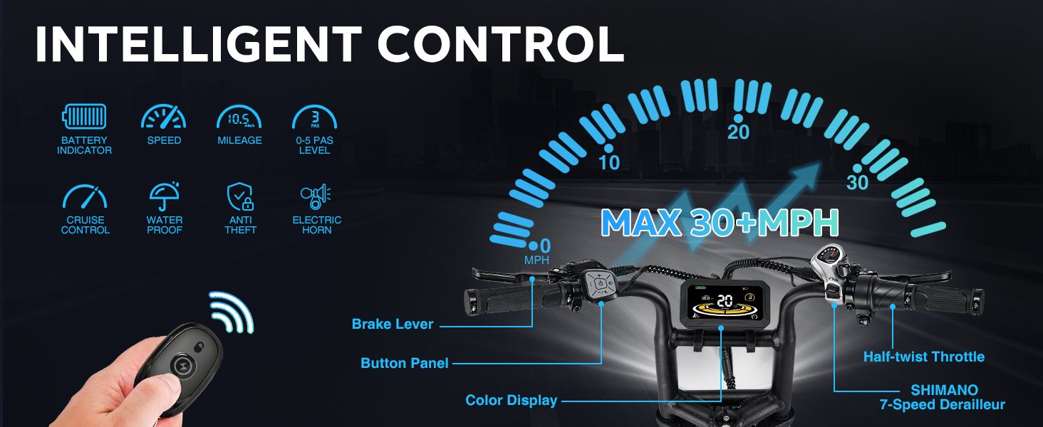 4400W Dual Motor Electric Bike,A8 PRO MAX eBike,45MPH 52V 60Ah Electric Bike,200Miles Long Range ...