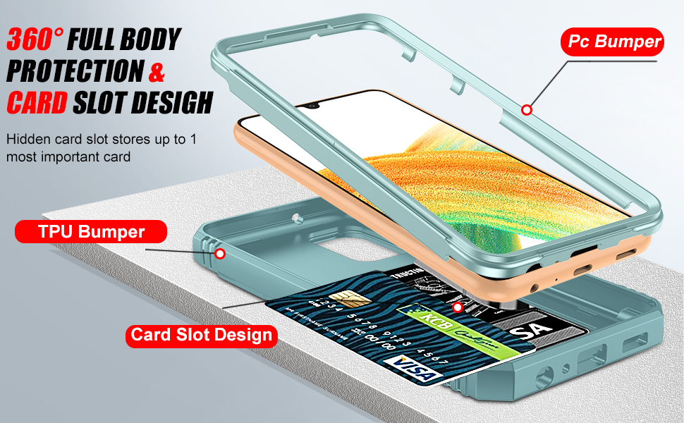 LeYi for Samsung A13 Phone Case with Camera Cover Slider, (2 Pack HD Screen Protector) 360° Full ...