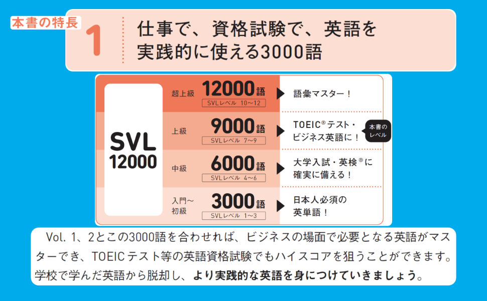 改訂版 究極の英単語Vol. 3 上級の3000語[新SVL対応][音声DL付] (究極シリーズ) | 株式会社アルク 出版編集部 |本 | 通販 | Amazon