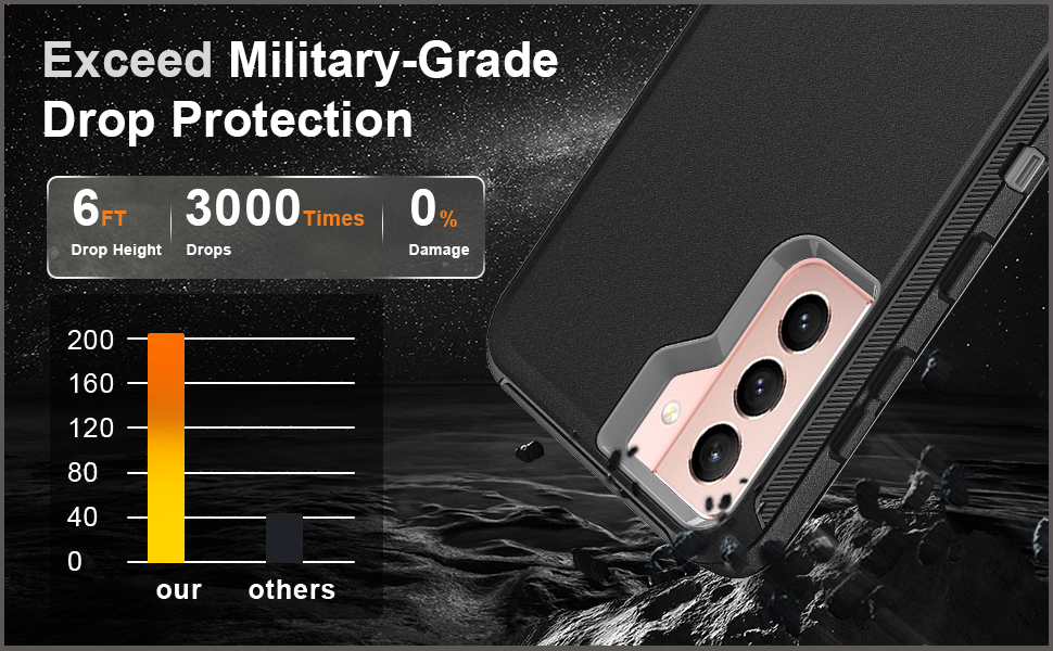 Amazon.com: YKHJKLEC for Samsung Galaxy S21 Case, ONLY, [NOT FIT Galaxy S21 Plus /S21 Ultra/S21 ...