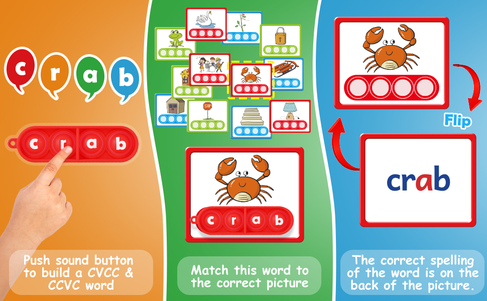 Amazon.com: Aizweb CVCC & CCVC Word Game,Phonics Games Flash Cards for Preschool Kindergarten ...