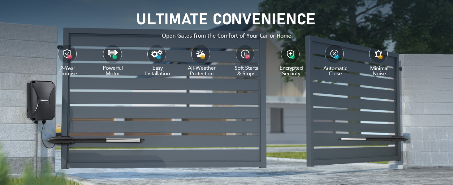 Amazon.com: CO-Z Automatic Dual Swing Gate Opener Kit - Electric Opener ...