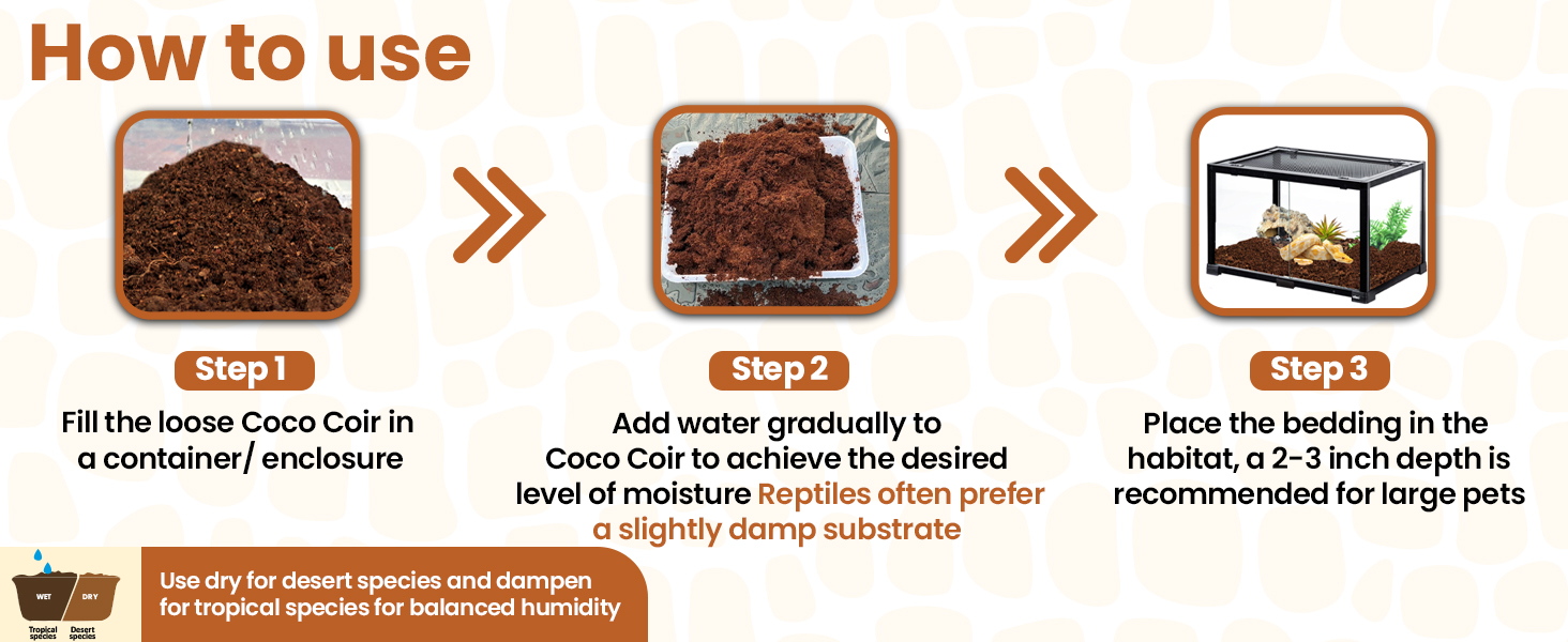 Amazon.com: ReptiCare Coconut Fiber Substrate for Reptiles 12 Q, Organic Ready to Use - Odor ...