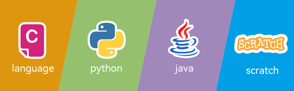 SunFounder Raspberry Pi Starter Kit for Raspberry Pi 4B 3 B+ 400, 537 ...