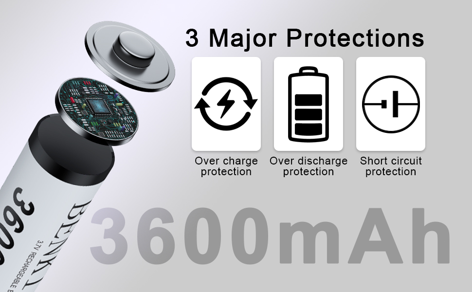 Amazon.com: 18650 Rechargeable Battery 3600mAh Large Capacity 3.7Volt Li-ion Batteries Button ...