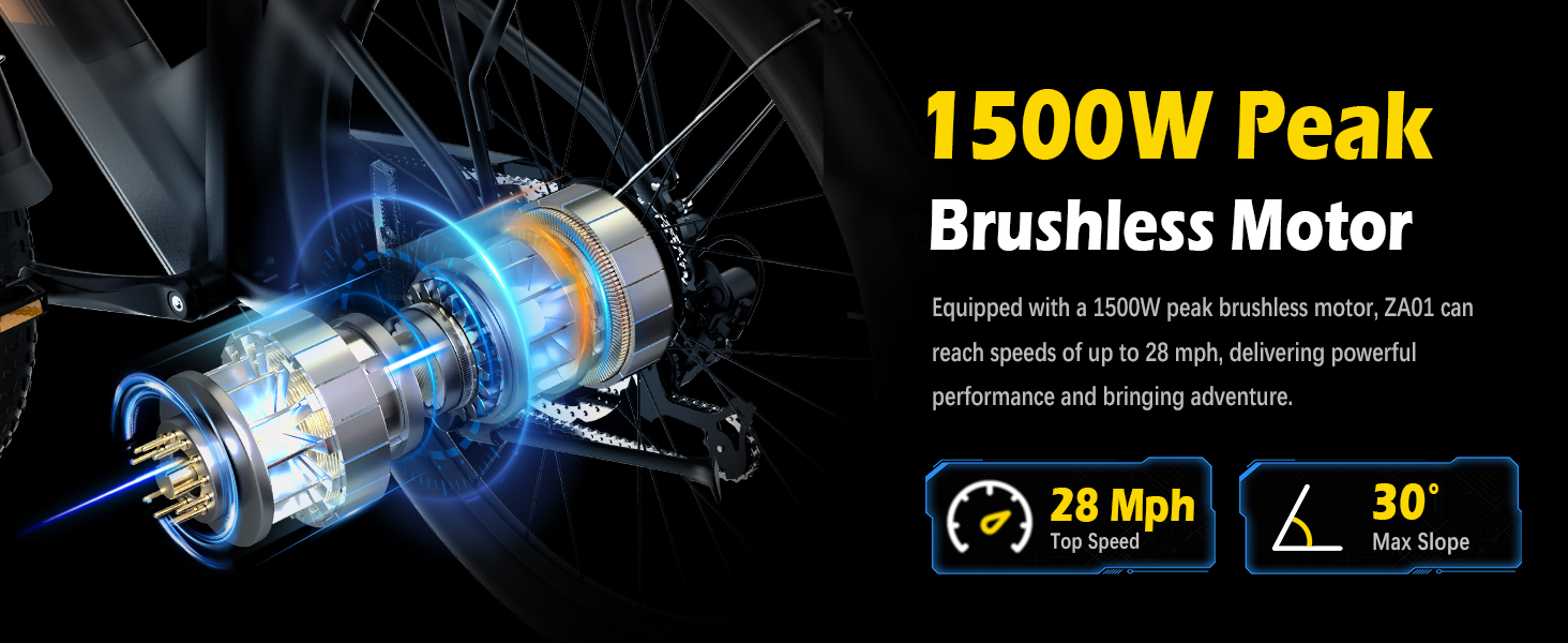 Amazon.com : ZDZA Electric Bike, 26"x4.0" Fat Tire Electric Bike, 1500W Peak Motor, 48V 14.5Ah ...