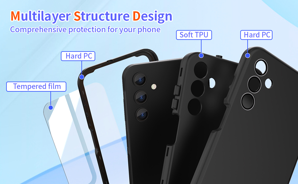 Amazon.com: ACKETBOX for Samsung Galaxy A15 Case,with Screen Protector and Built-in Lens ...