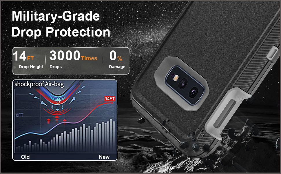 Amazon.com: YKHJKLEC for Samsung Galaxy S10E Case, with 2Pcs [Nano Explosion-Proof Film & Camera ...