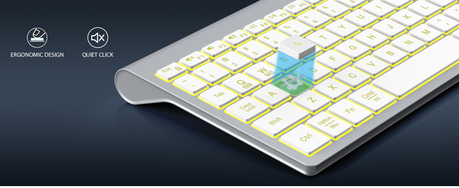 Sablute Wireless Keyboard And Mouse Combo Backlit Compact Quiet Keyboard With Rgb