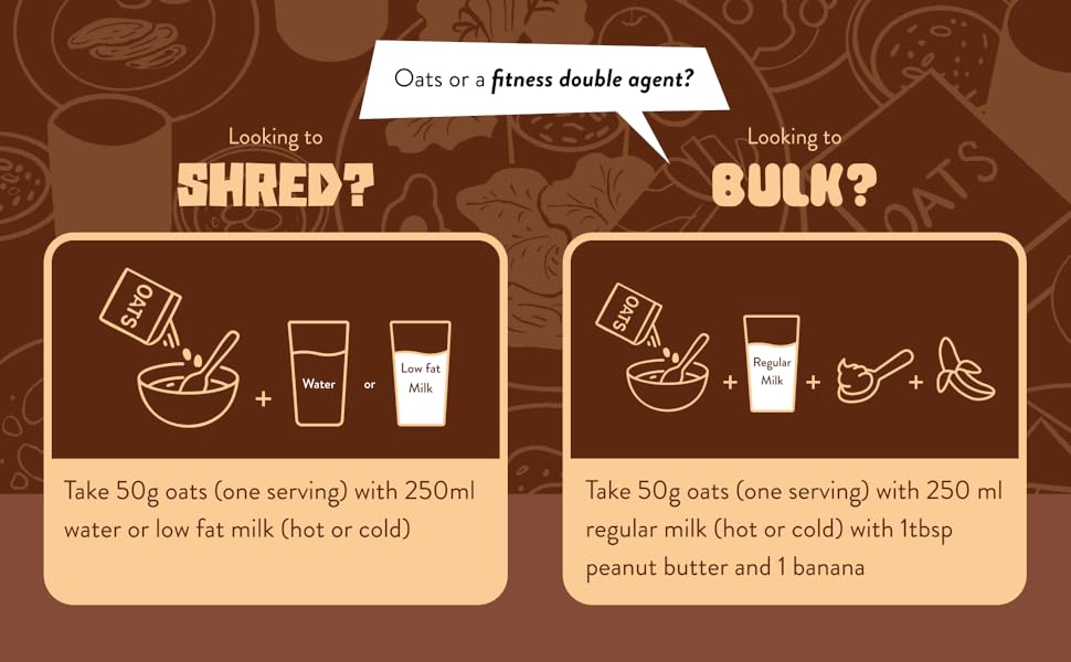 Nutrabay High Protein Oats - 750g, Dark Chocolate Raisin | 30g Highest Protein Oats Ever with ...