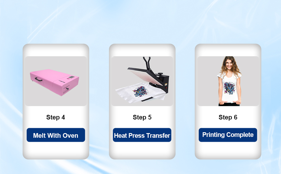 Impresora de transferencia DTF A3 1390 para impresión DTF más rápida, incluye impresora ...