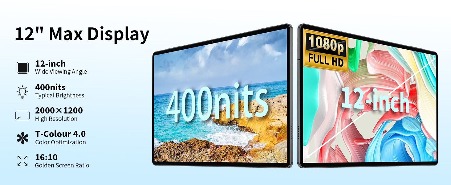 Amazon.com : TECLAST Tablet 12 inch Android 14 Tablets, T60Plus with 128GB Storage(Expand to 1TB ...