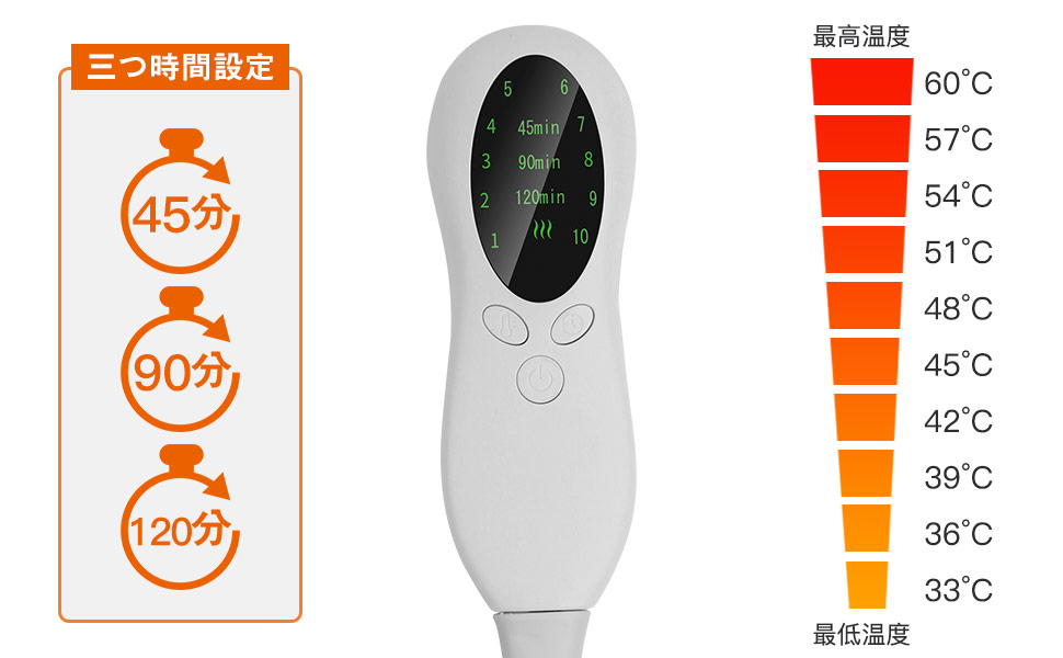 Amazon | DEWEL ホットマット 電気マット 10段階温度調節 タイマー機能付き 過熱保護 30*60cm 電気カーペット 電熱マット 速暖 防寒対策 ひざ掛け/肩掛け/足掛け ...