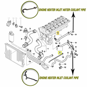 A-Premium Engine Heater Inlet Water Coolant Pipe with O-Rings Compatible with BMW E36 E39 E46 ...
