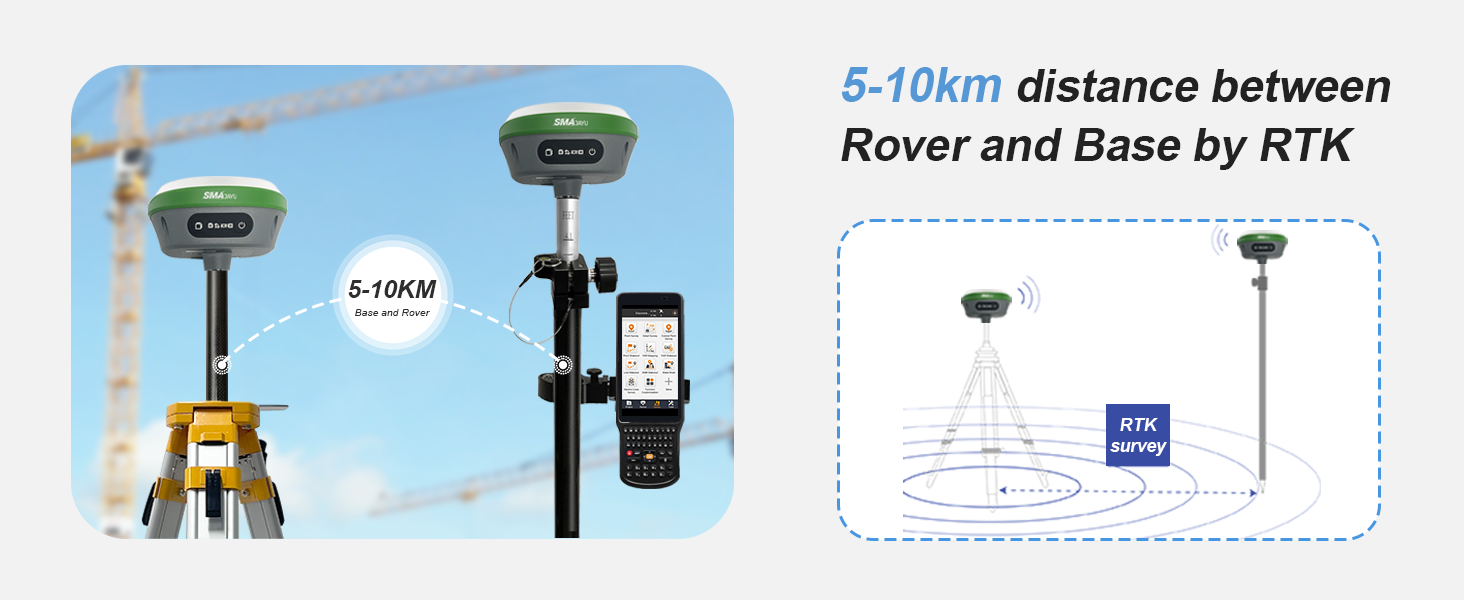 SMAJAYU SMA26 GPS RTK Surveying System with Base and Rover GPS Receiver GNSS Measurement ...
