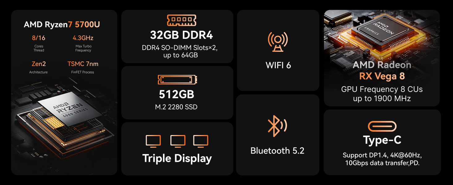 Amazon.com: KAMRUI E3B Mini Gaming pc ryzen, AMD Ryzen 7 5700U Mini Computers (8C/16T, Up to 4 ...