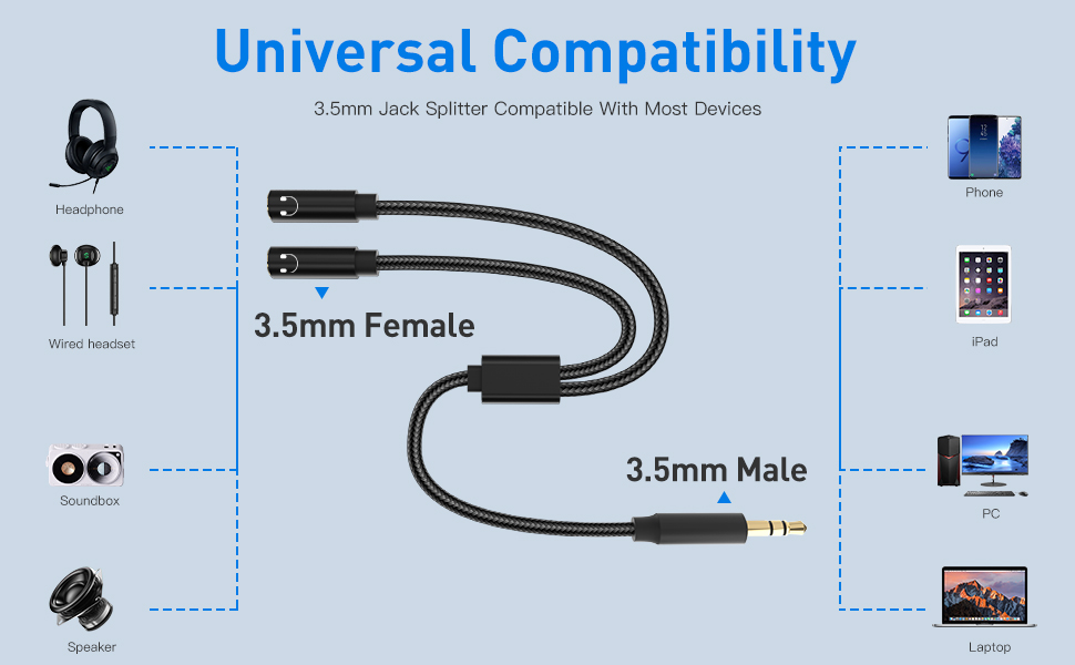 lalasis Audio splitter Klinke Y Aux Adapter, 3.5mm Stecker auf Buchse Headset Stereo Aux ...