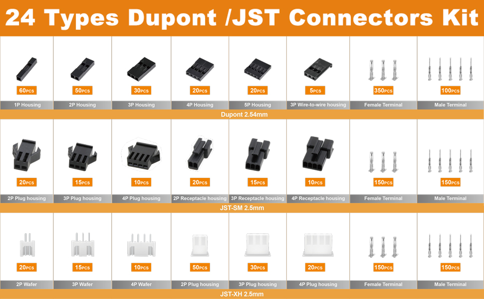 PEBA Crimping Tool Connector Kit, 24 Types JST-XH/JST-SM 2.5mm/Dupont 2.54mm Connectors, Crimper ...