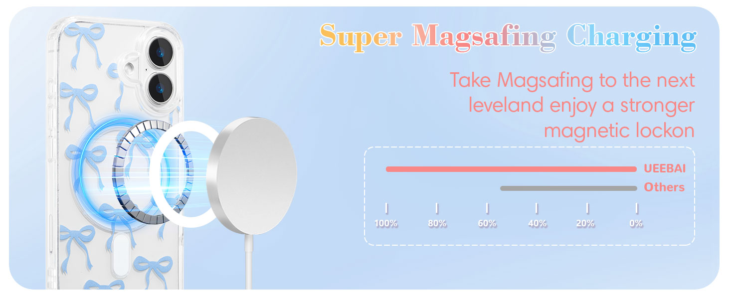 Amazon.com: UEEBAI Magnetic for iPhone 16 Case, Bow Case Compatible with MagSafe, Wireless Slim ...