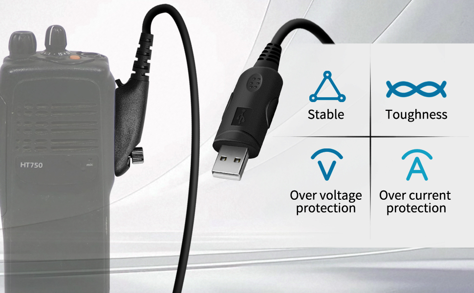 Amazon.com: RKN4075 USB Programming Cable for Motorola HT1250 HT1250LS ...