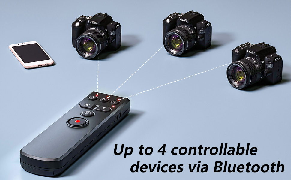 Amazon.com : Aodelan Wireless Camera Remote Control,4 in 1 Shutter Release for Canon Sony Nikon ...