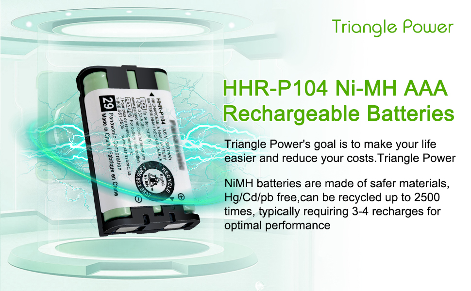 Triangle Power HHR-P104 NI-MH - Batería recargable para Panasonic 3.6V 830mAh AAA para teléfonos ...