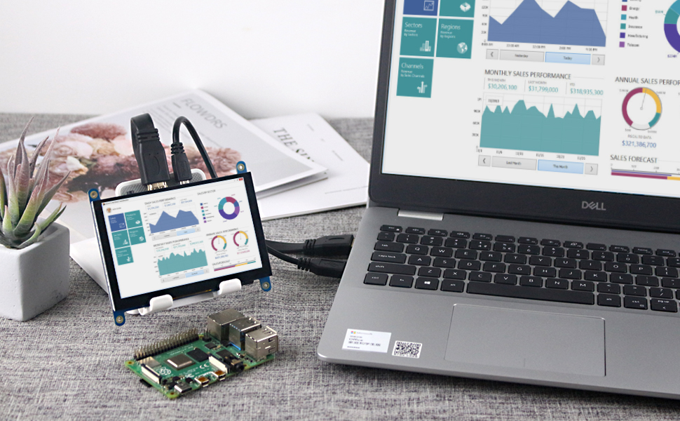 Jun-Saxifragelec For Raspberry Pi 4 Screen, 5 Inch HDMI Capacitive ...