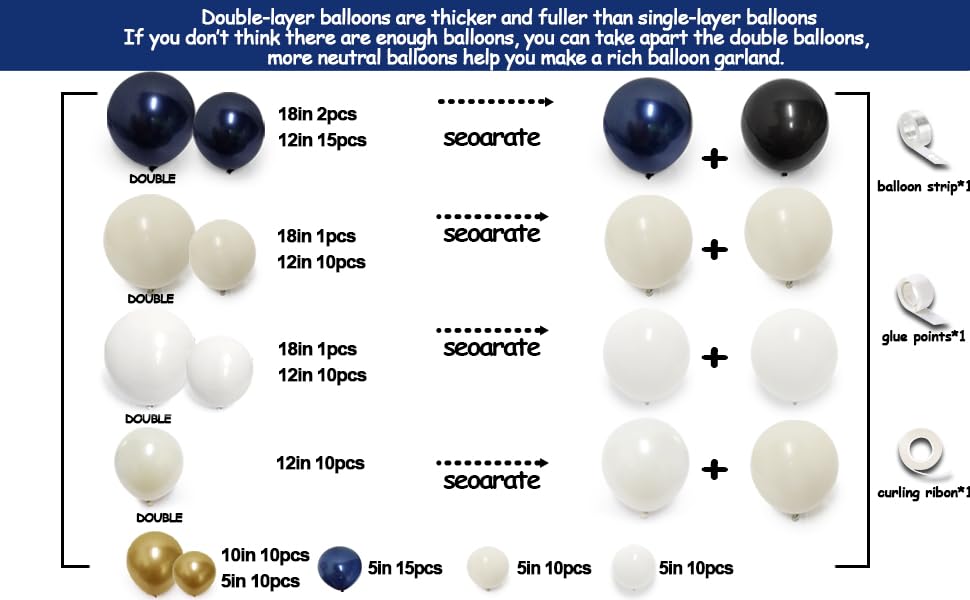 Navy Blue Gold Balloons - Double Stuffed Dark Blue Pearl White Balloon Garland Royal Nude Cream ...