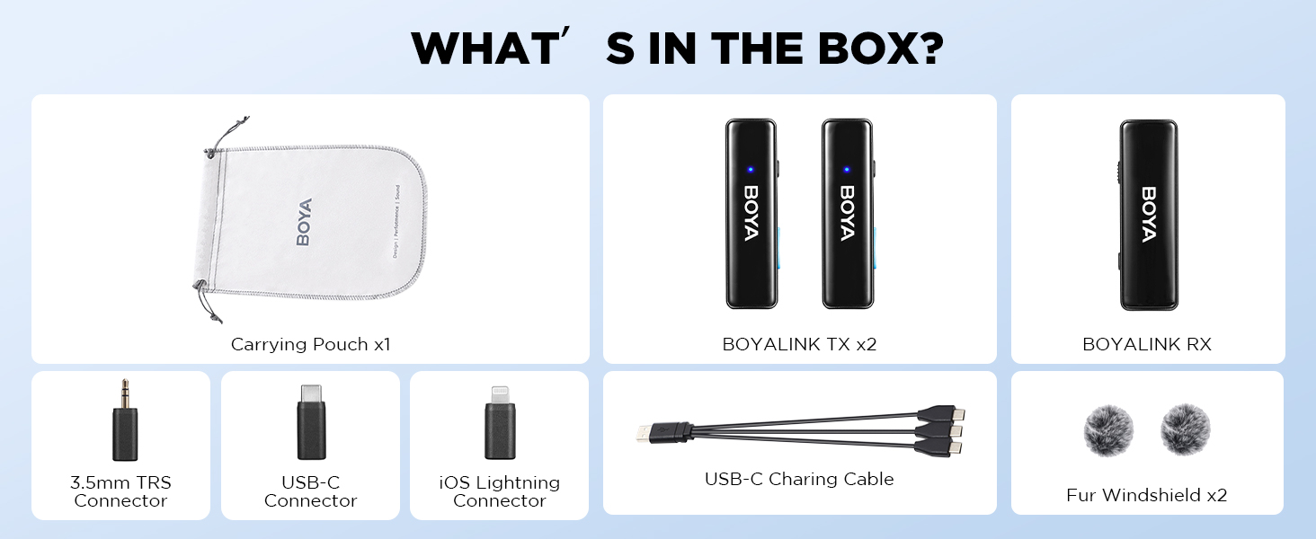 BOYALINK Wireless Lapel Microphone, Dual Mini Lavalier Mic with Lightning/USB-C/3.5MM Adapter ...