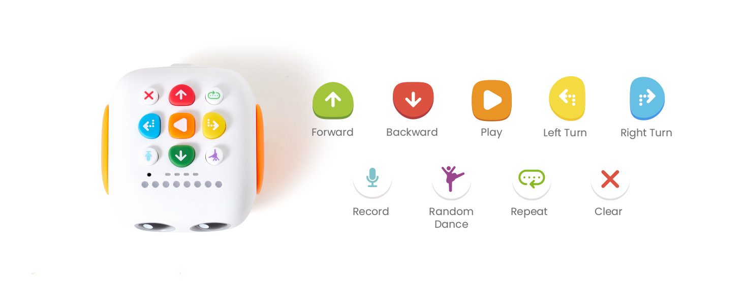 Amazon.com: MatataStudio Tale-bot Pro Classroom Set Coding Robot for ...