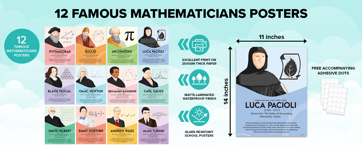 Amazon.com : Decorably 12 Famous Mathematicians Posters for Classroom ...