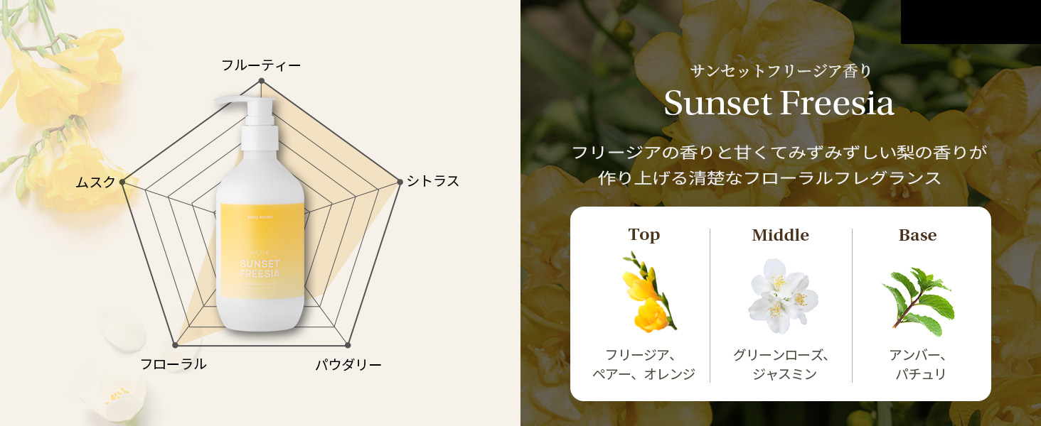 Amazon | JUL7ME(ジュライミー) パピューム ボディクリーム ホワイトソープムスク (200ml) [正規品] | JUL7ME | ボディクリーム 通販