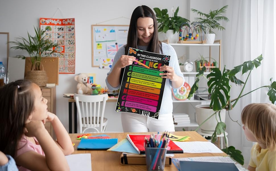 Amazon.com: ADOGEO Science Classroom Rules Poster - in This Classroom ...