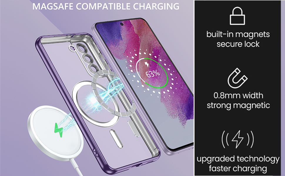 GUAGUA Case for Samsung Galaxy S21 FE 5G Clear Magnetic Soft TPU Cover Compatible with Magsafe ...