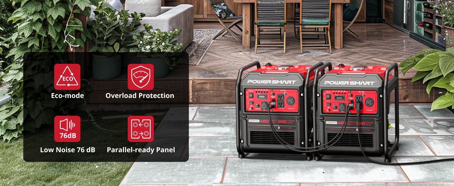 Amazon.com : PowerSmart 4450W Portable Inverter Generator, Gas Powered ...
