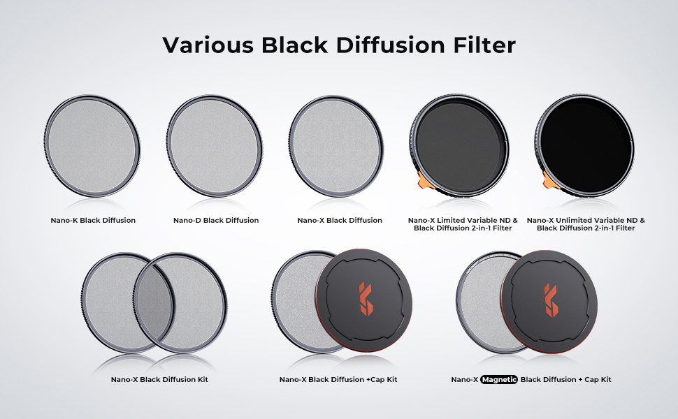 K&F Concept 77mm Black Diffusion 1/4 Filter Mist Soft Glow Diffuser Lens Filters(Nano-K Series ...