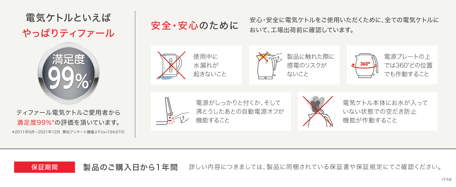 Amazon.co.jp: ティファール 電気ケトル 0.8L 軽くてコンパクト 「アプレシア・プラス シュガーピンク」 KO6307JP : ホーム＆キッチン