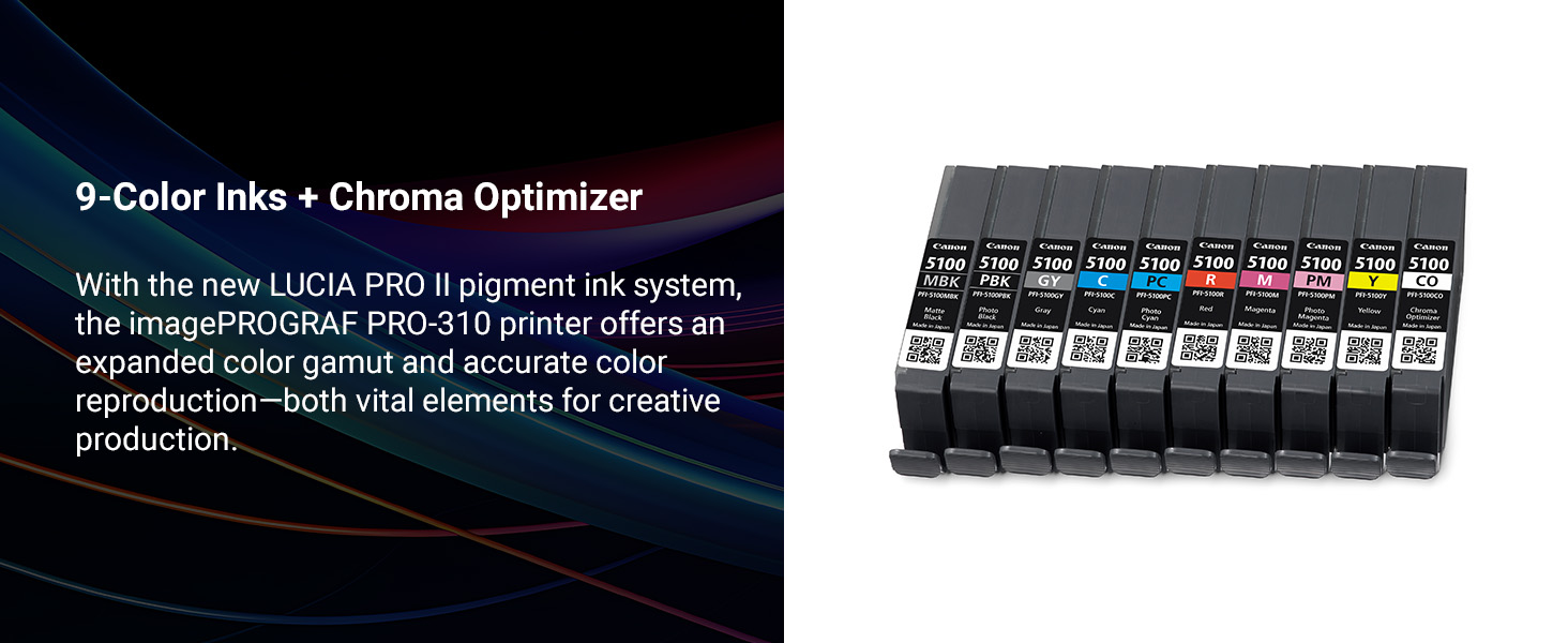 Amazon.com: Canon imagePROGRAF Professional 13" PRO-310 Wireless Inkjet Photo Printer with 3.0 ...