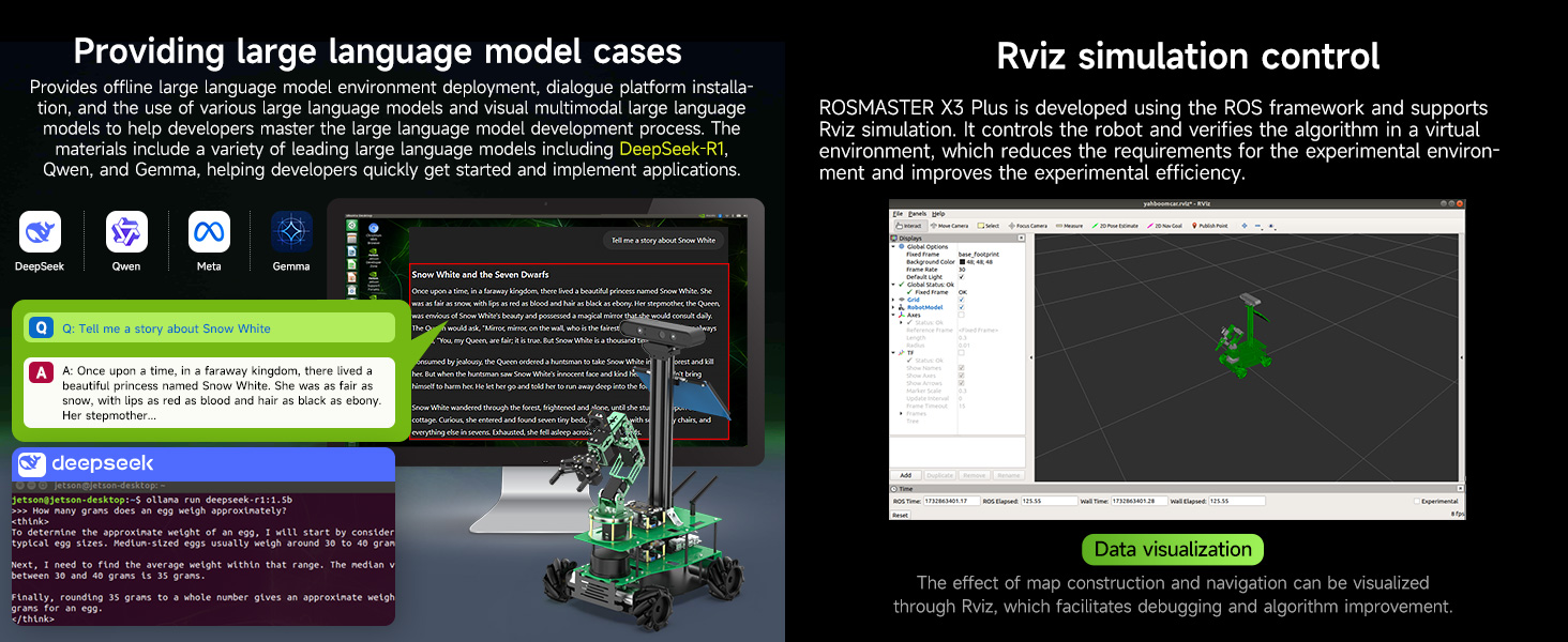 Amazon.com: Yahboom Rosmaster X3 Plus Adulds ROS Programming Artificial ...