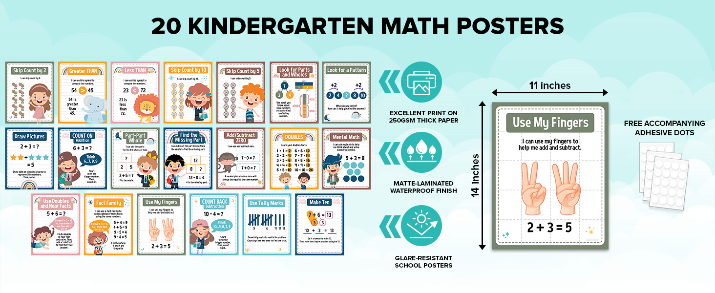 Amazon.com: Decorably 20 Boho Math Strategies Poster, 11x14in Matte ...